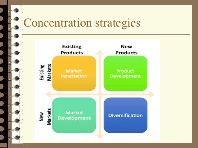 concentration and integration strategies