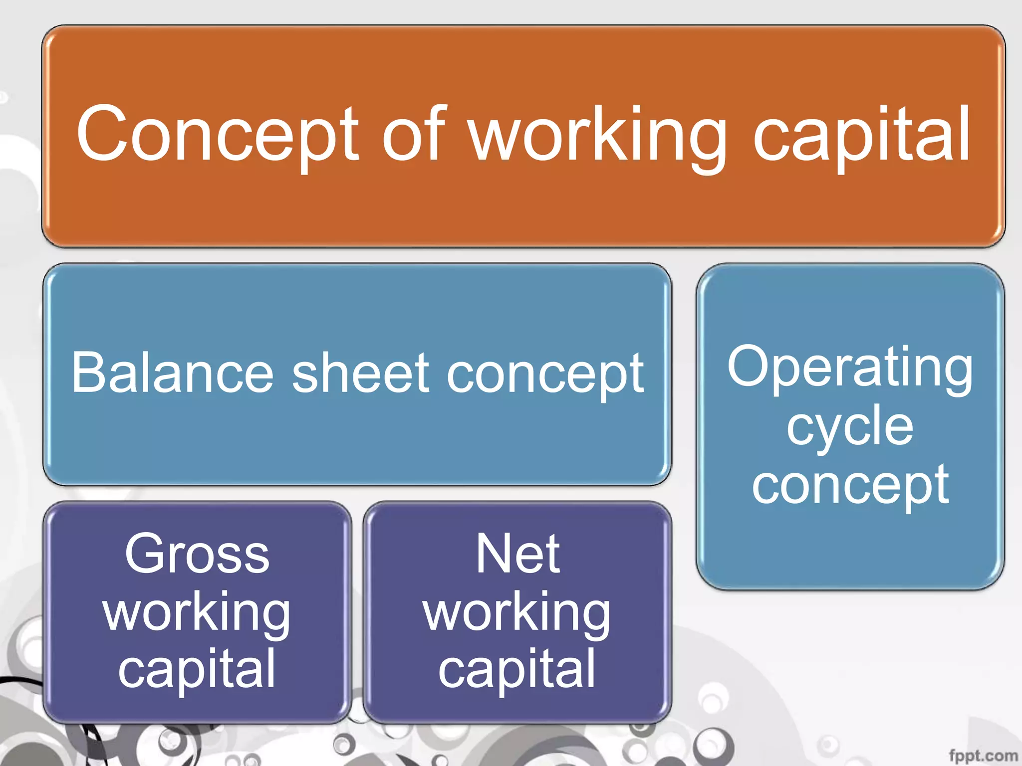 working capital | PPT
