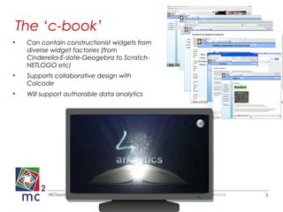 MC Squared Project - An overiview | PPT | Technology & Computing