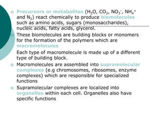 MC2 biochemistry-for-nurses-unit-1.ppt