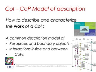 The Community of Interest in France | PPT | Programming Languages ...