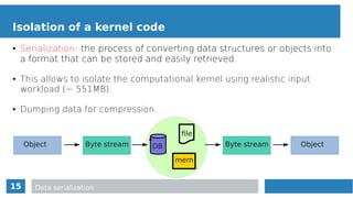 Performance Optimization of SPH Algorithms for Multi/Many-Core Architectures | PDF