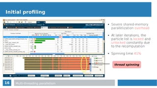 Performance Optimization of SPH Algorithms for Multi/Many-Core Architectures | PDF