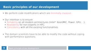 Performance Optimization of SPH Algorithms for Multi/Many-Core Architectures | PDF