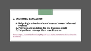 MC 3Teaching Social Studies in the Primary Grades (Philippine History ...