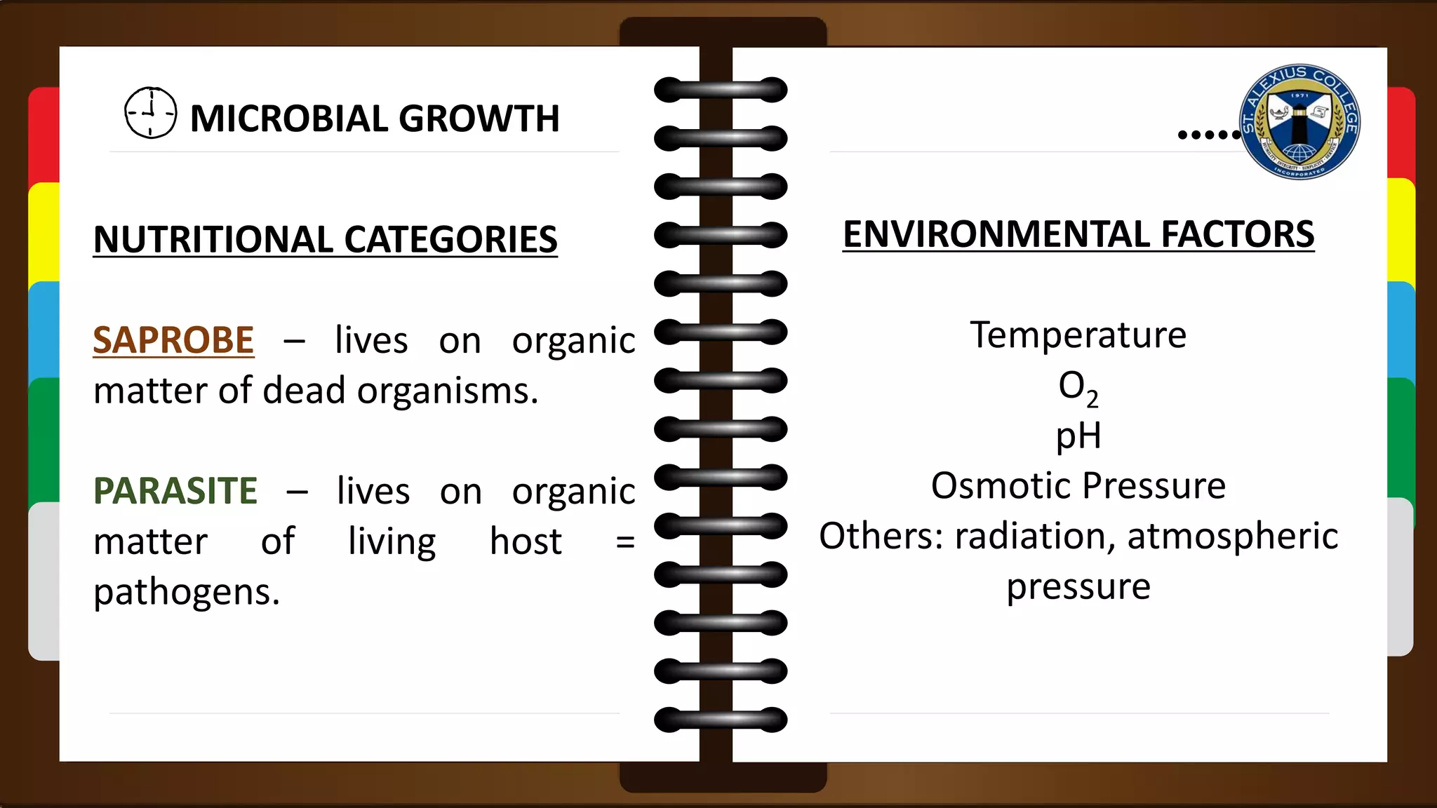 MC3 - Week 3 Microbial Growth and Control.ppt