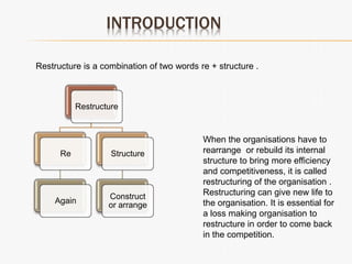 financial restructuring | PPTX