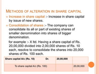financial restructuring | PPTX