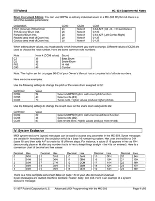 Mc303 Adv Midi | PDF