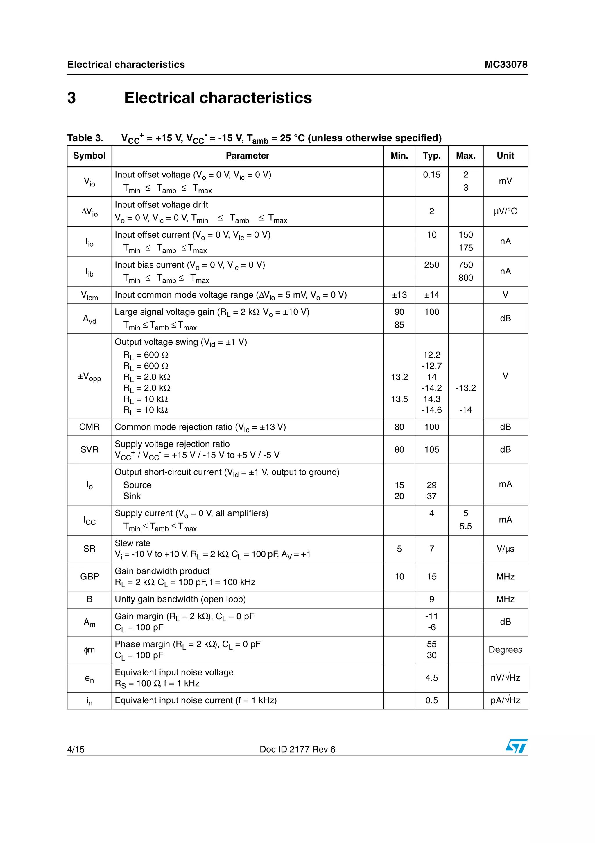 Mc 33078n op amp dual lo noise | PDF