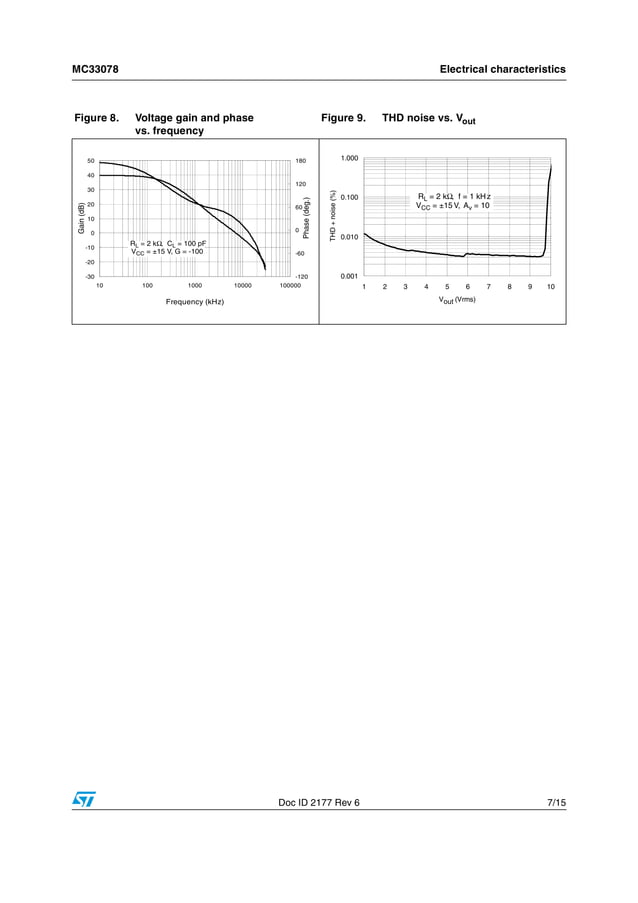 Mc 33078n op amp dual lo noise | PDF