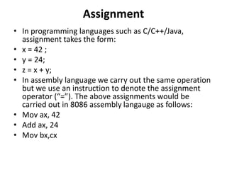 Assembly Language Programming | PPTX