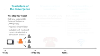 Mediation, technology and mixed reality | PPT