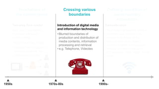 Mediation, technology and mixed reality | PPT