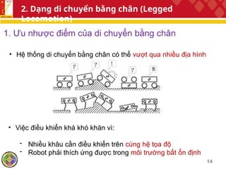 HUST's Lecture on Autonomous Robot- Part 2 | PPTX