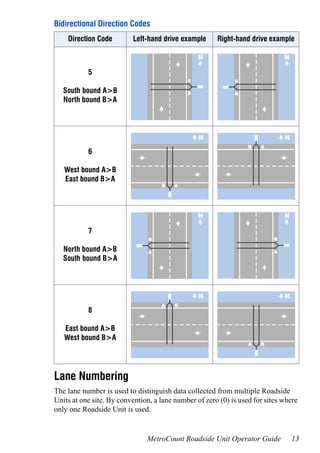 Mc5600 rsu operator guide | PDF