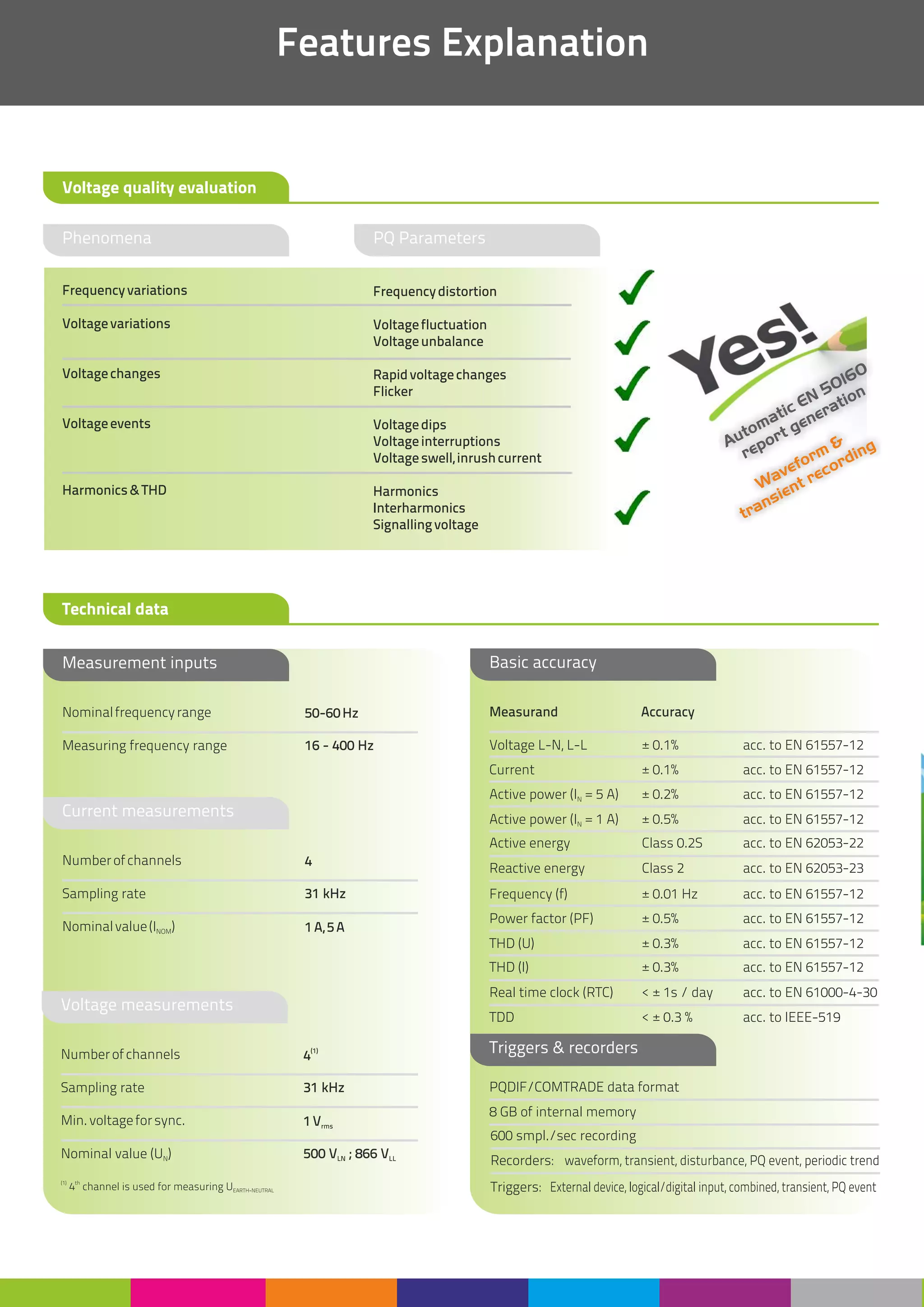 Iskra MC 784 Advanced Power Quality Analyser | PDF | Internet of Things ...