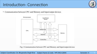 MCA-1.2-Evolution of 8085 microprocessor.pptx