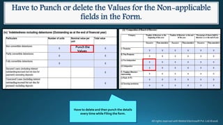 Easy MCA/ROC Filing | PPTX