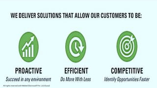 Easy MCA/ROC Filing | PPTX