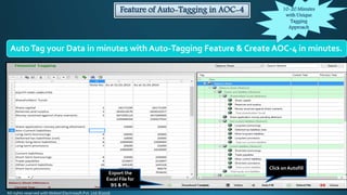 Easy MCA/ROC Filing | PPTX