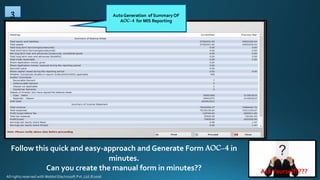 Easy MCA/ROC Filing | PPTX