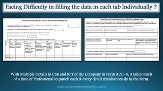Easy MCA/ROC Filing | PPTX