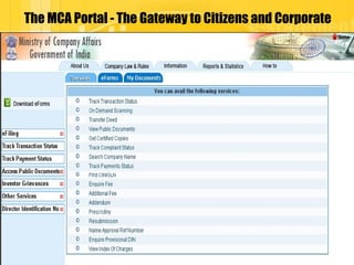 MCA 21 | PPT