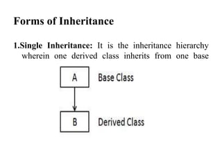 Mca 2nd sem u-3 inheritance | PPT