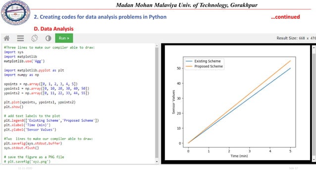 Python Programming Unit 4 Problem Solving and Data Analysis | PDF | Programming Languages ...