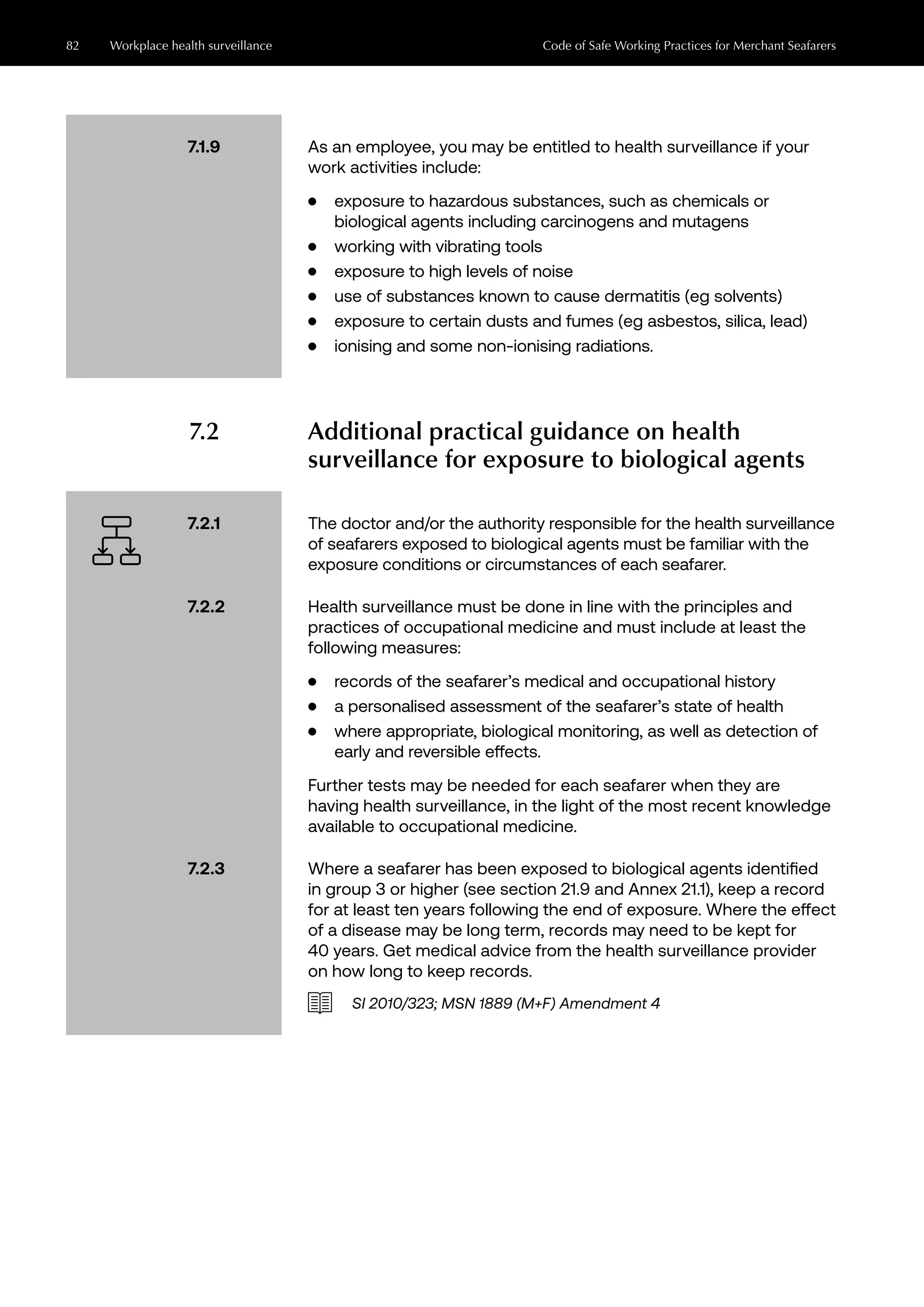 Code of Safe Working Practices for Merchant Seafarers (COSWP) - 2025 ...