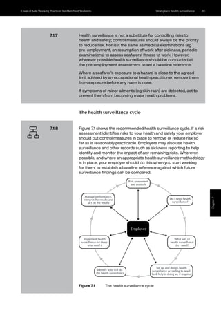 Code of Safe Working Practices for Merchant Seafarers (COSWP) - 2025 Edition | PDF