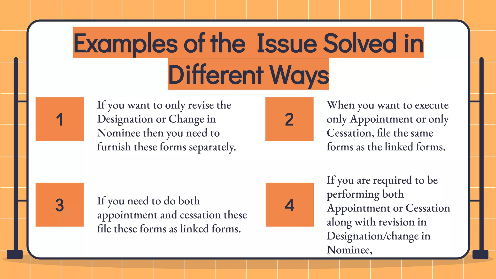 Complete Details About MCA LLP Form 4 | PDF
