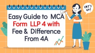 Complete Details About MCA LLP Form 4 | PPT