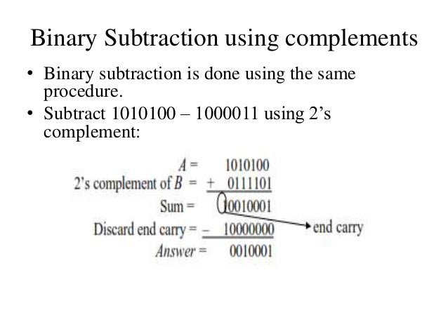 digital logic circuits, digital component
