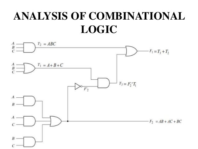 digital logic circuits, digital component