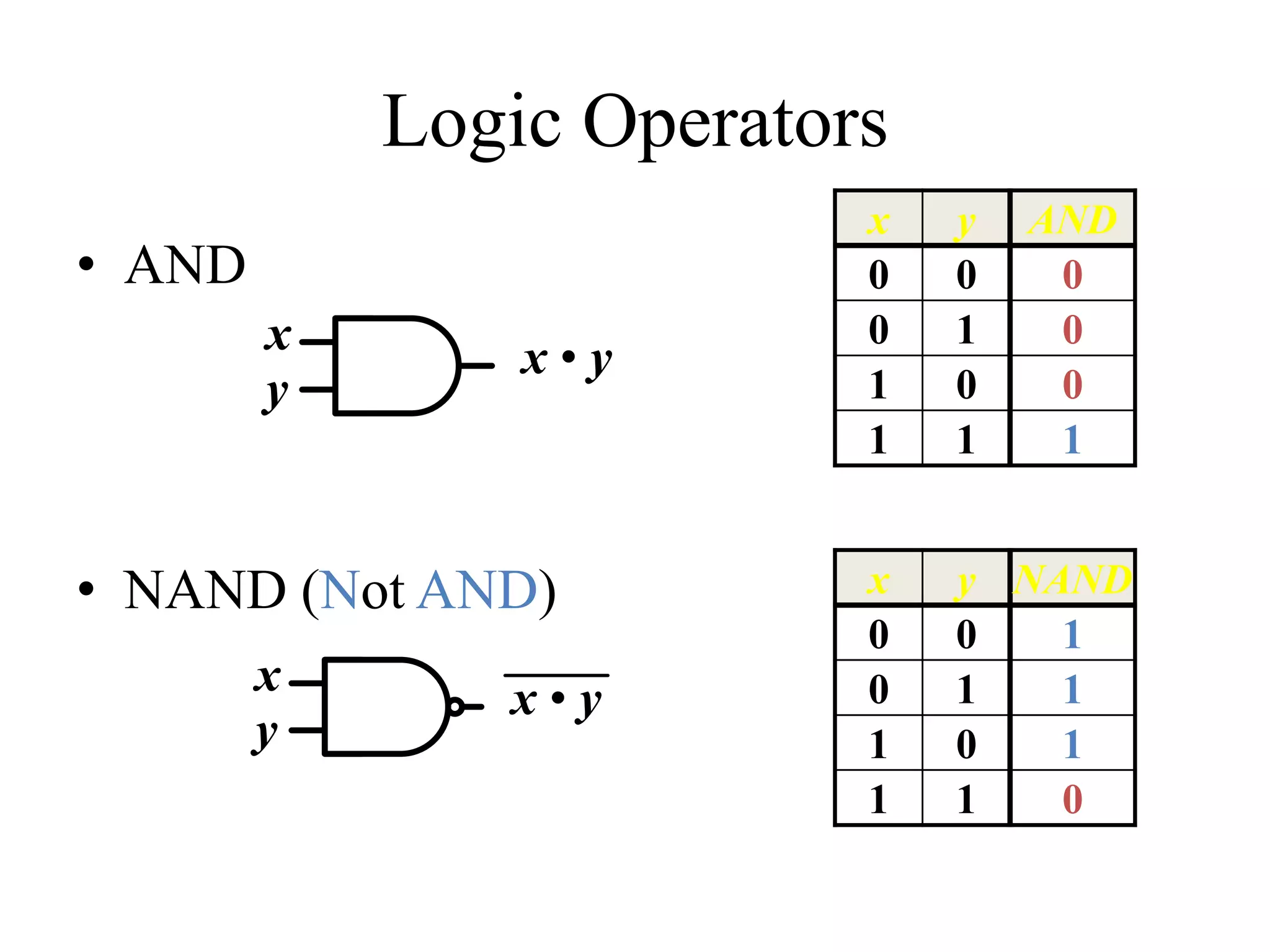 digital logic circuits, digital component | PPT