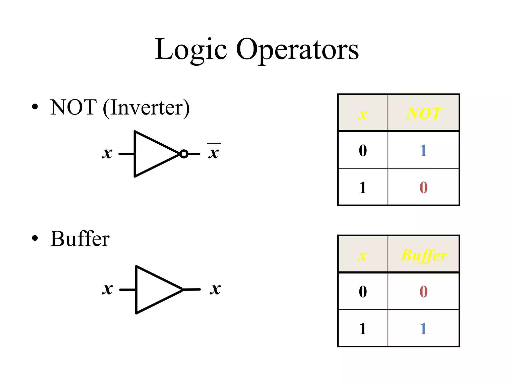 digital logic circuits, digital component | PPT