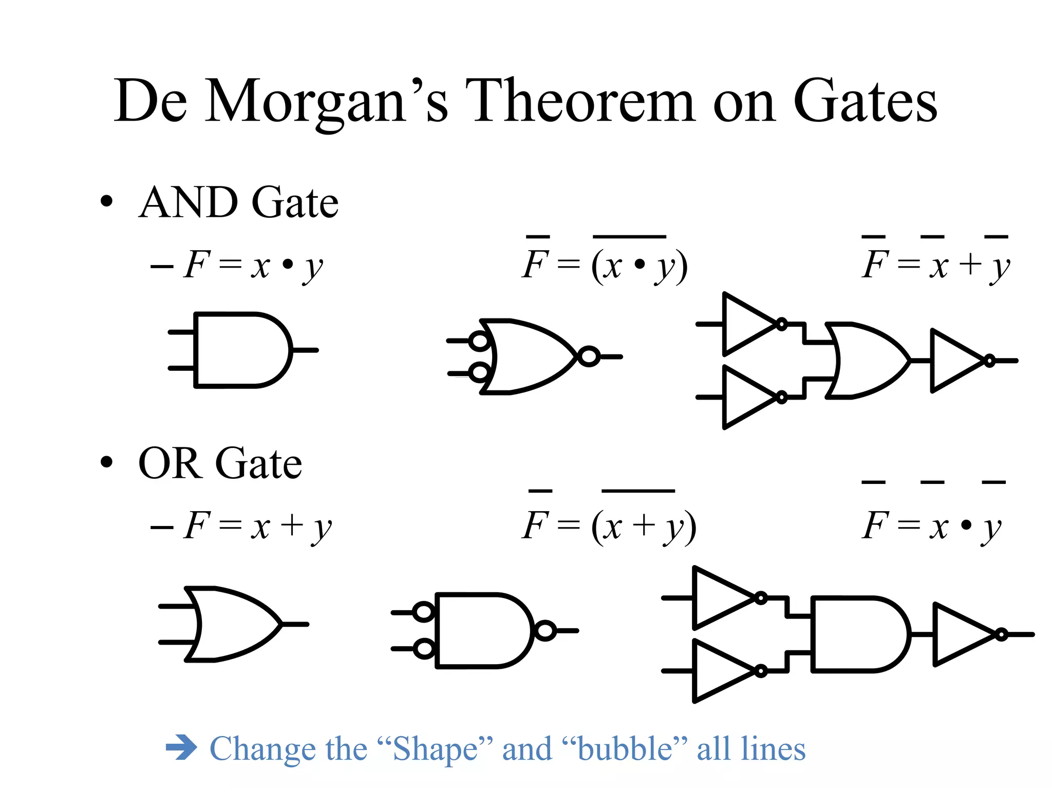 digital logic circuits, digital component | PPT
