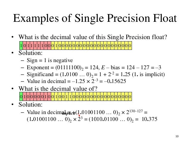 digital logic circuits, digital component floting and fixed point