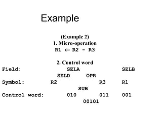basic computer programming and micro programmed control | PPT