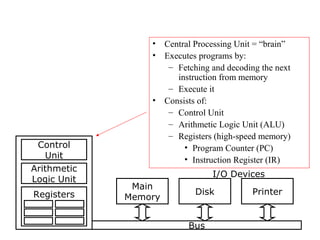 basic computer programming and micro programmed control | PPT
