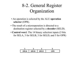 basic computer programming and micro programmed control | PPT