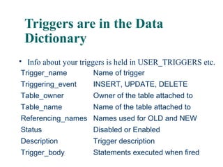 Mca ii-dbms-u-v-transaction management | PPT