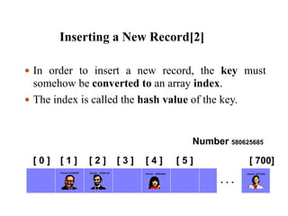 Mca ii dfs u-5 sorting and searching structure | PPTX | Databases | Computer Software and ...
