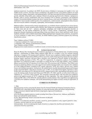 Healthcare predictive analysis for diabetic patients using data Science ...