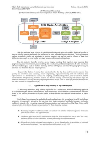 Deep learning applications and challenges in big data analytics | PDF