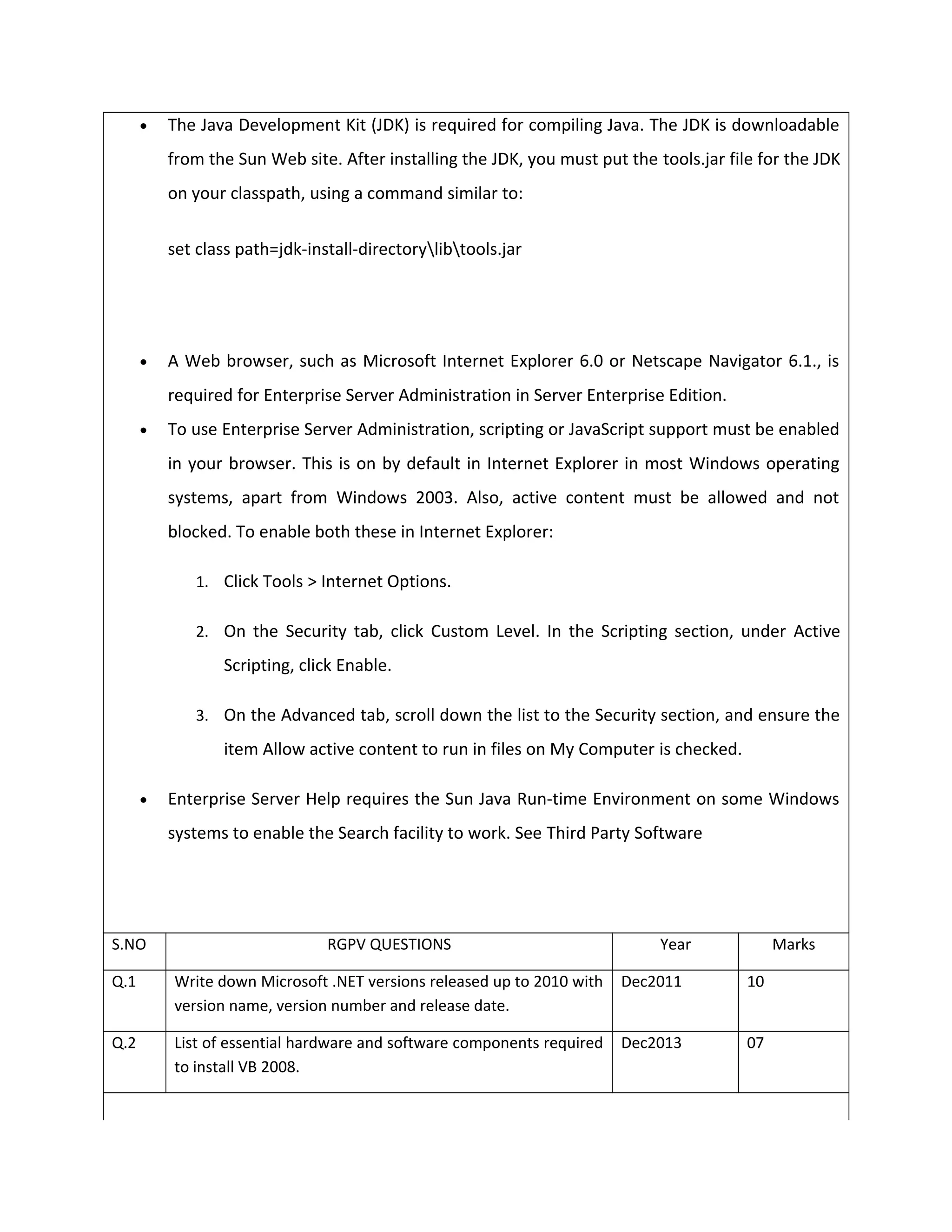 Mca 504 dotnet_unit1 | DOC