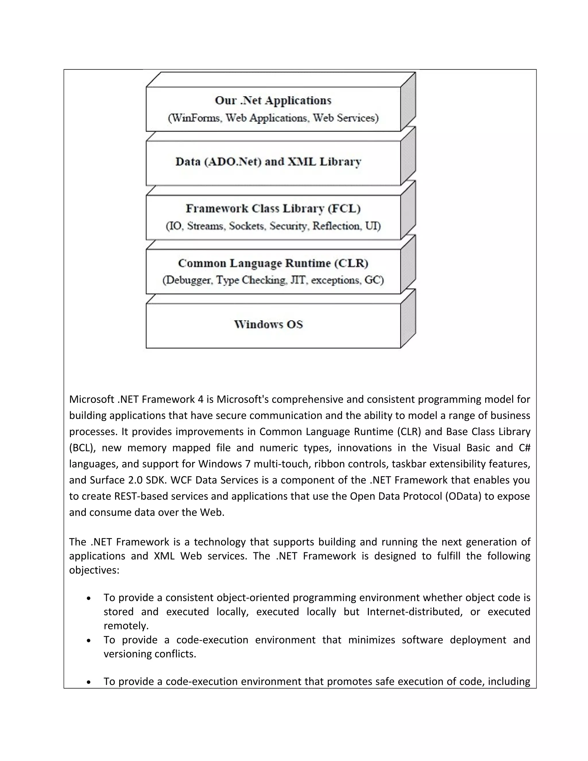 Mca 504 dotnet_unit1 | DOC
