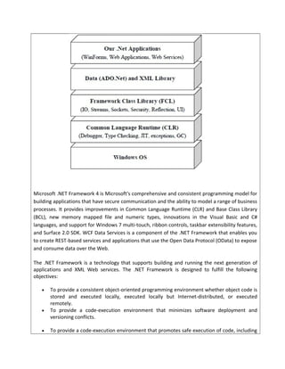 Mca 504 dotnet_unit1 | DOC